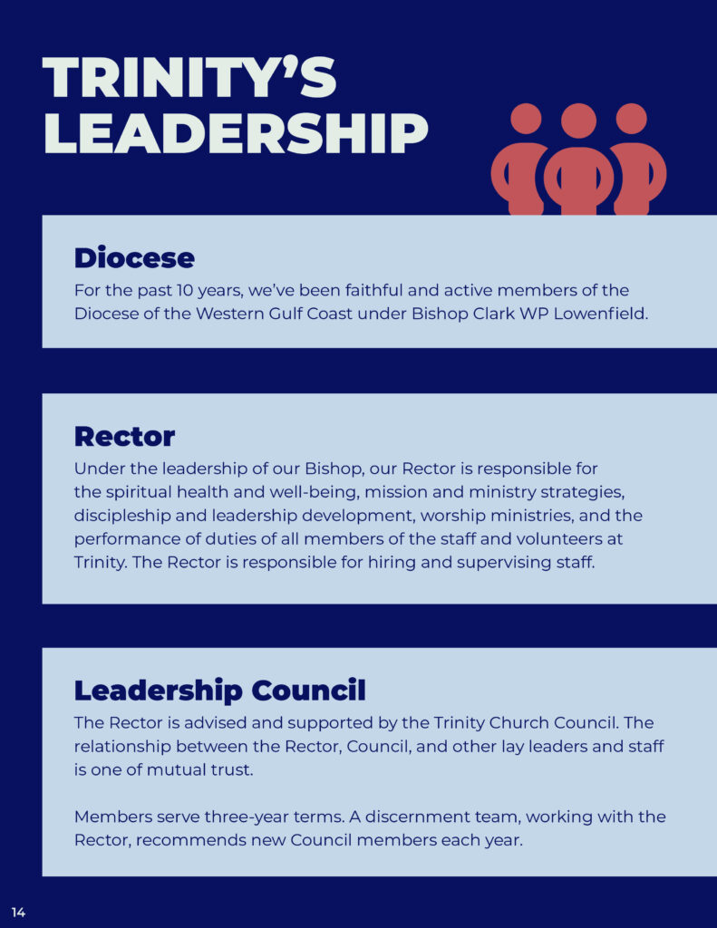 Rector Search - Trinity Anglican Church